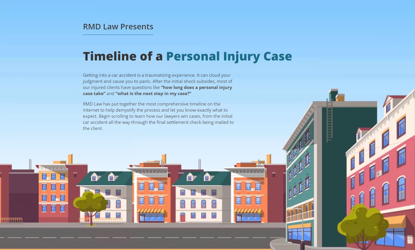 Timeline of a Personal Injury Case | RMD Law